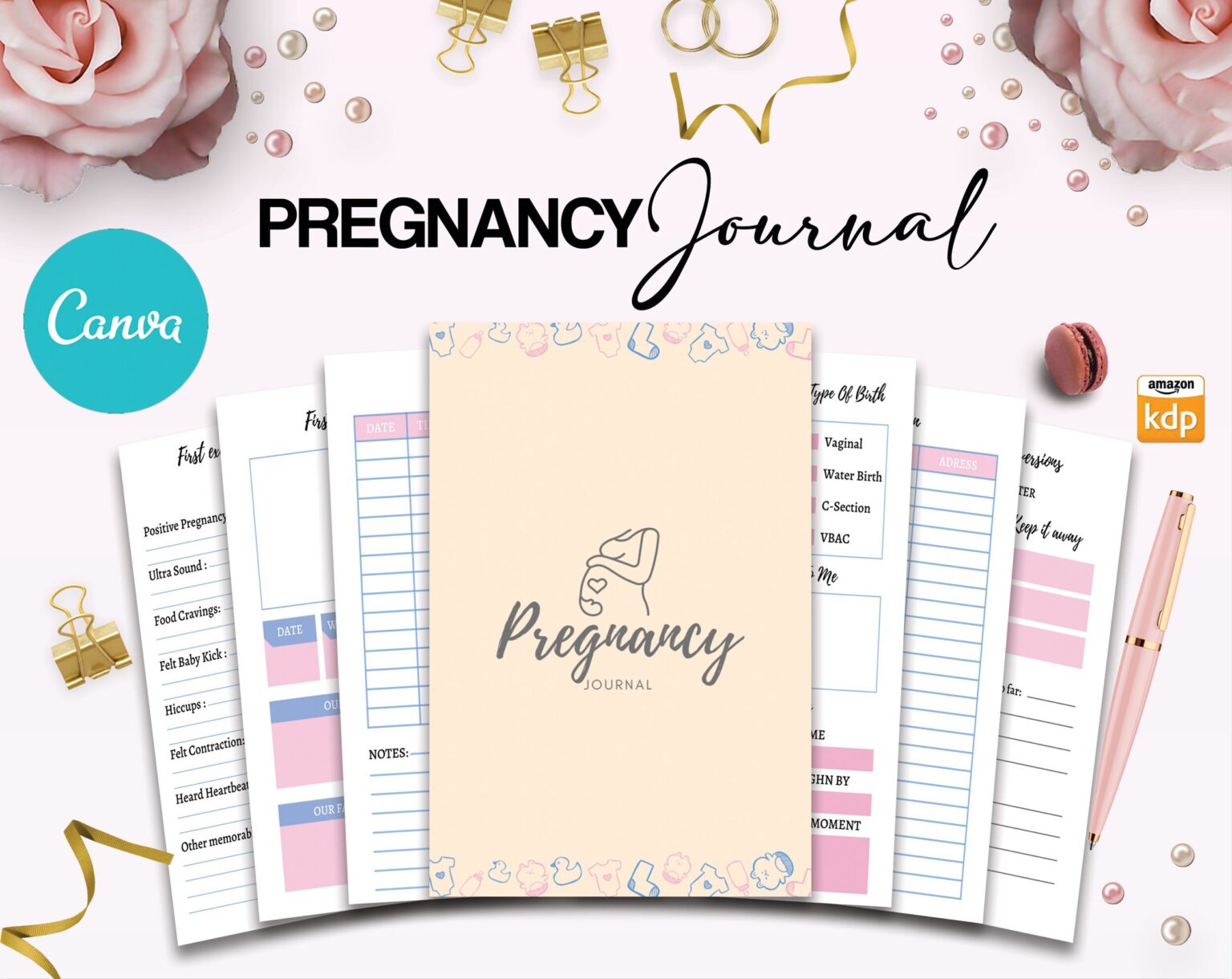 Pregnancy Journal, 17 Canva Editable Interior Templates for Planner ...