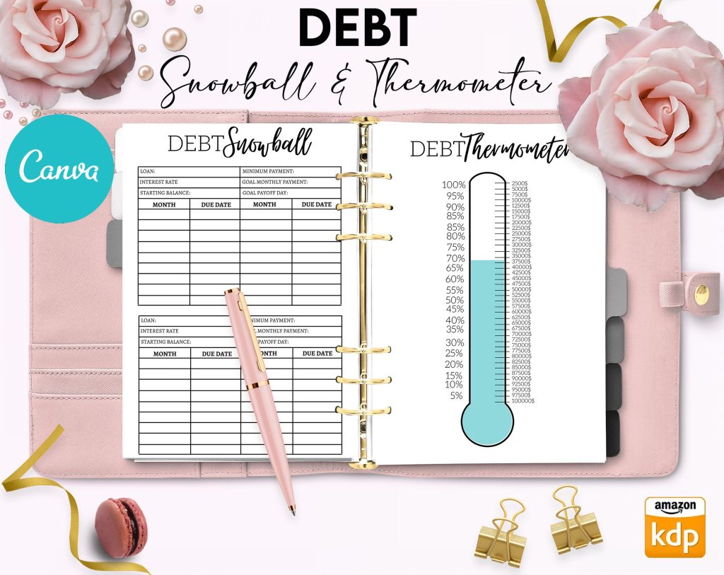 Debt Tracker to track your Debt 6x9", 3 Canva Interior Editable ...