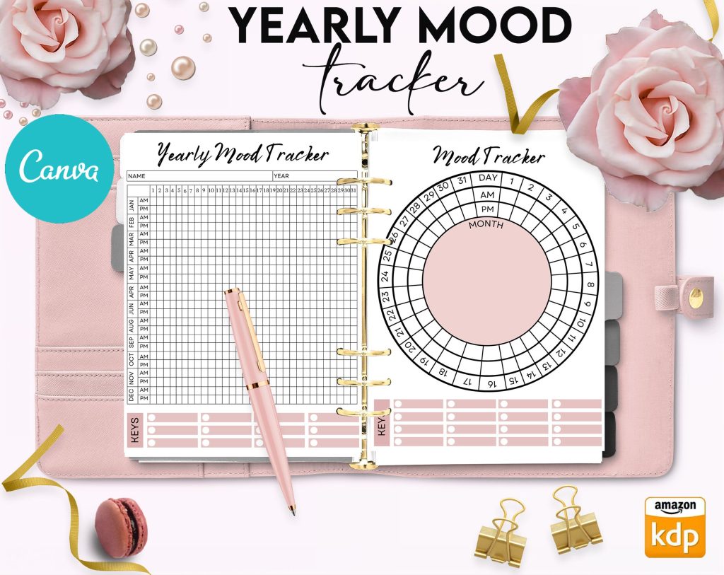Mood Tracker Printable, Yearly Circle for Journal, Canva Planner ...