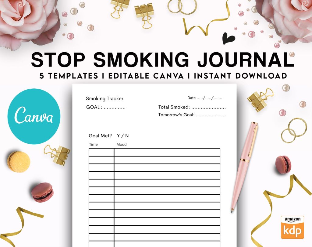Stop Smoking Tracker Journal 5 Editable Canva Templates for Journal ...