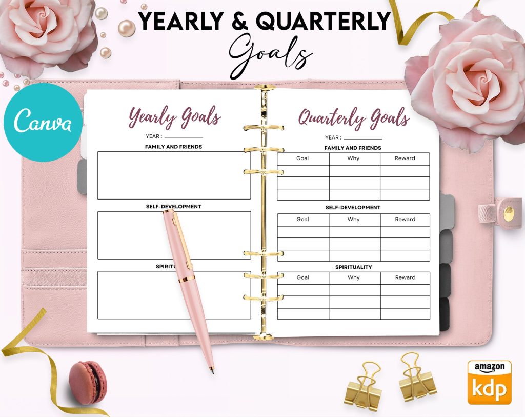 Weight Loss Tracker Template Planner 10 Canva Editable Interiors 0774