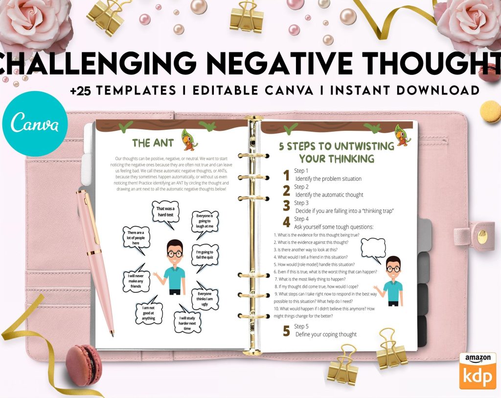 Printable Challenging Negative Thoughts Worksheet, Self care journal ...