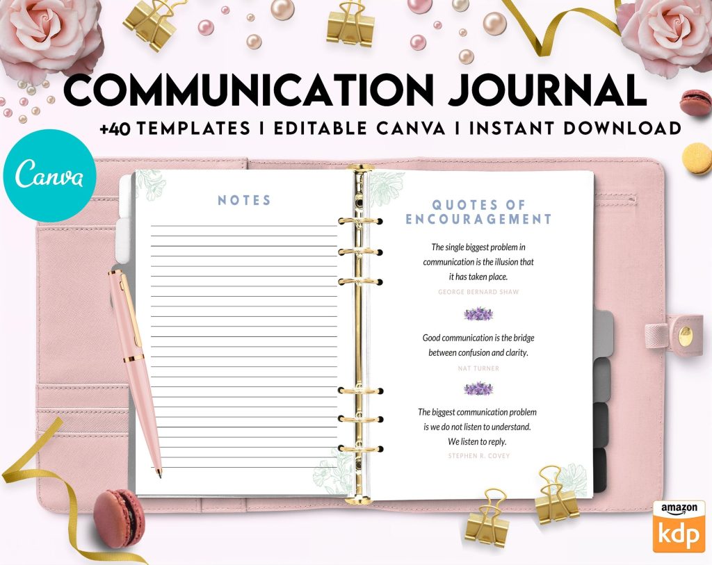 Communication Journal, DBT Interpersonal Effectiveness, Mental Health ...