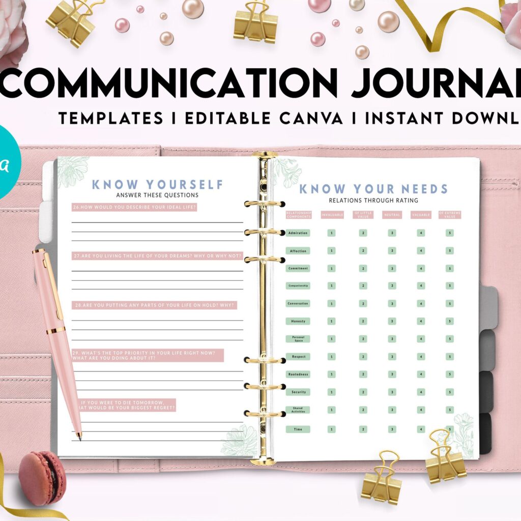 Communication Journal, DBT Interpersonal Effectiveness, Mental Health ...