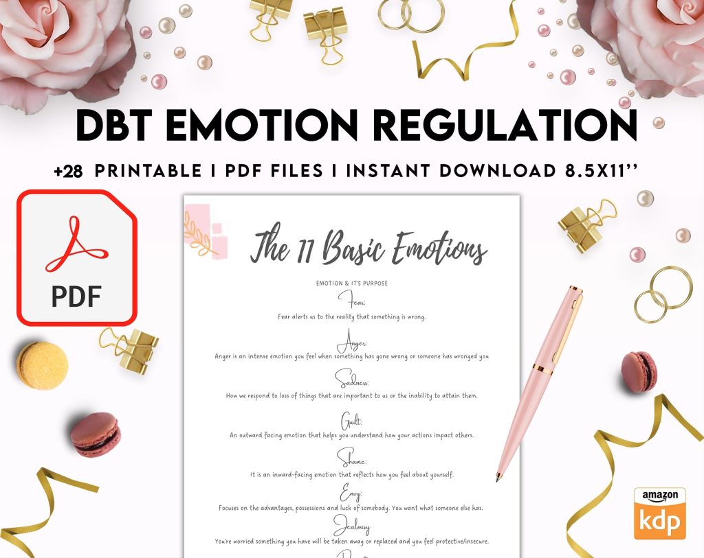 DBT Emotion Regulation Skills Planner | Dialectical Behavioural Therapy ...