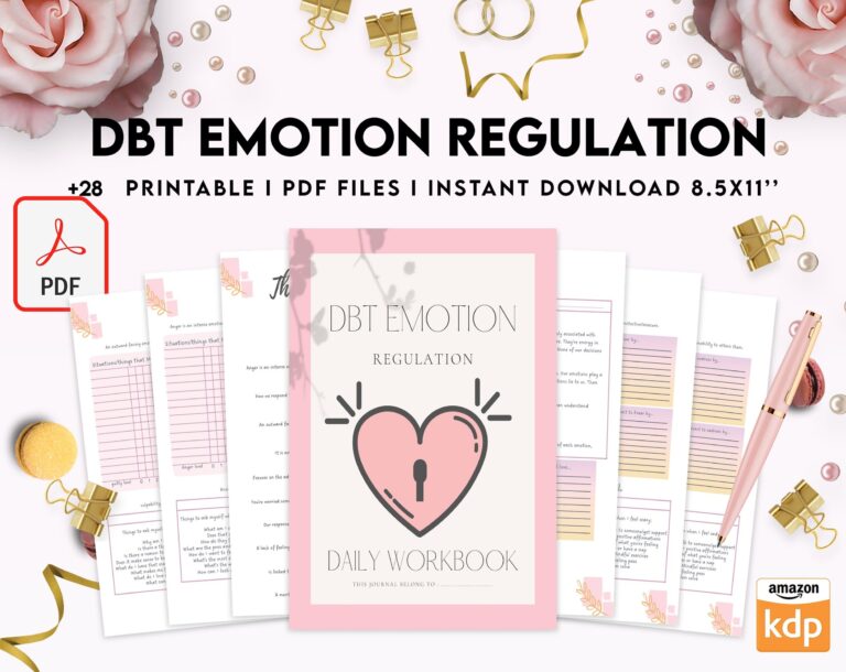 DBT Emotion Regulation Skills Planner | Dialectical Behavioural Therapy ...