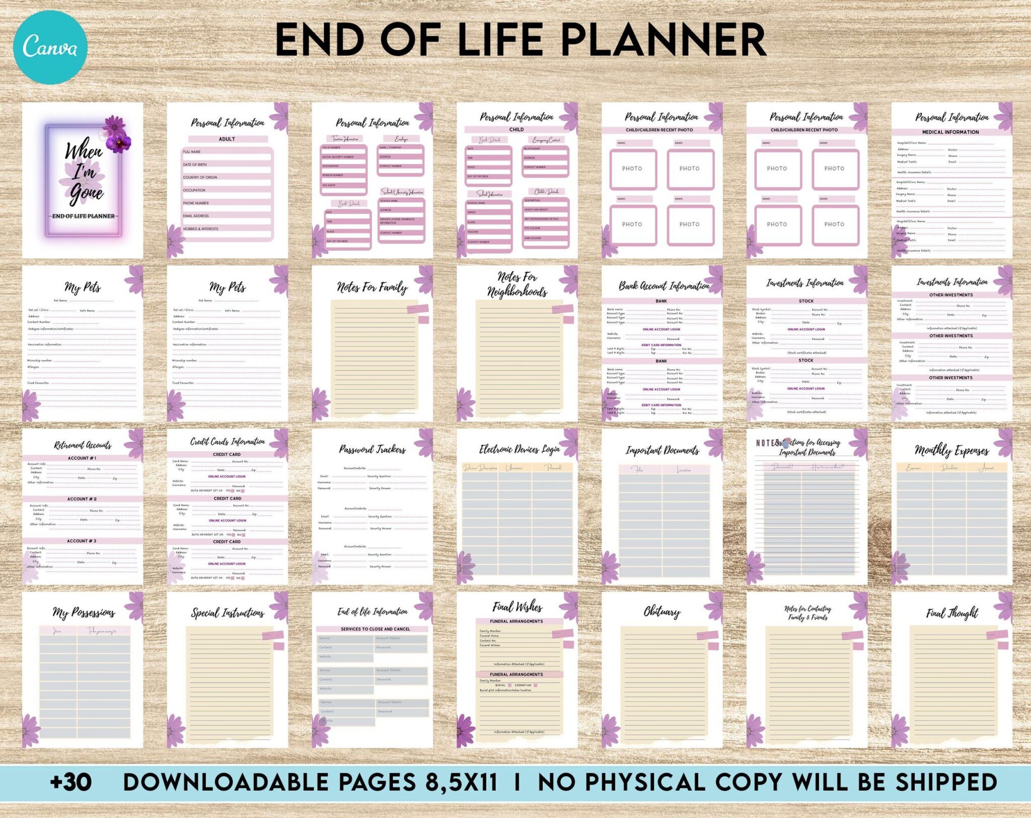 End Of Life Planner Final Wishes Planner What If Emergency Binder ...
