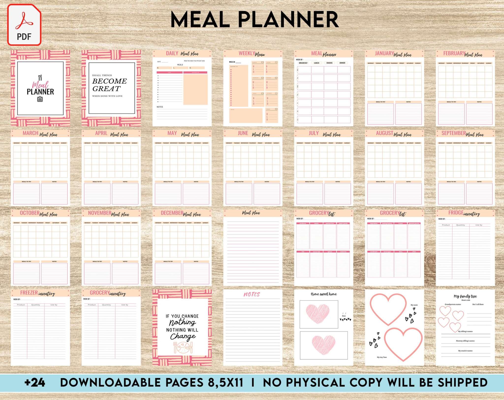 Editable Meal Plan Template, Daily Weekly Monthly Planner, Grocery List ...