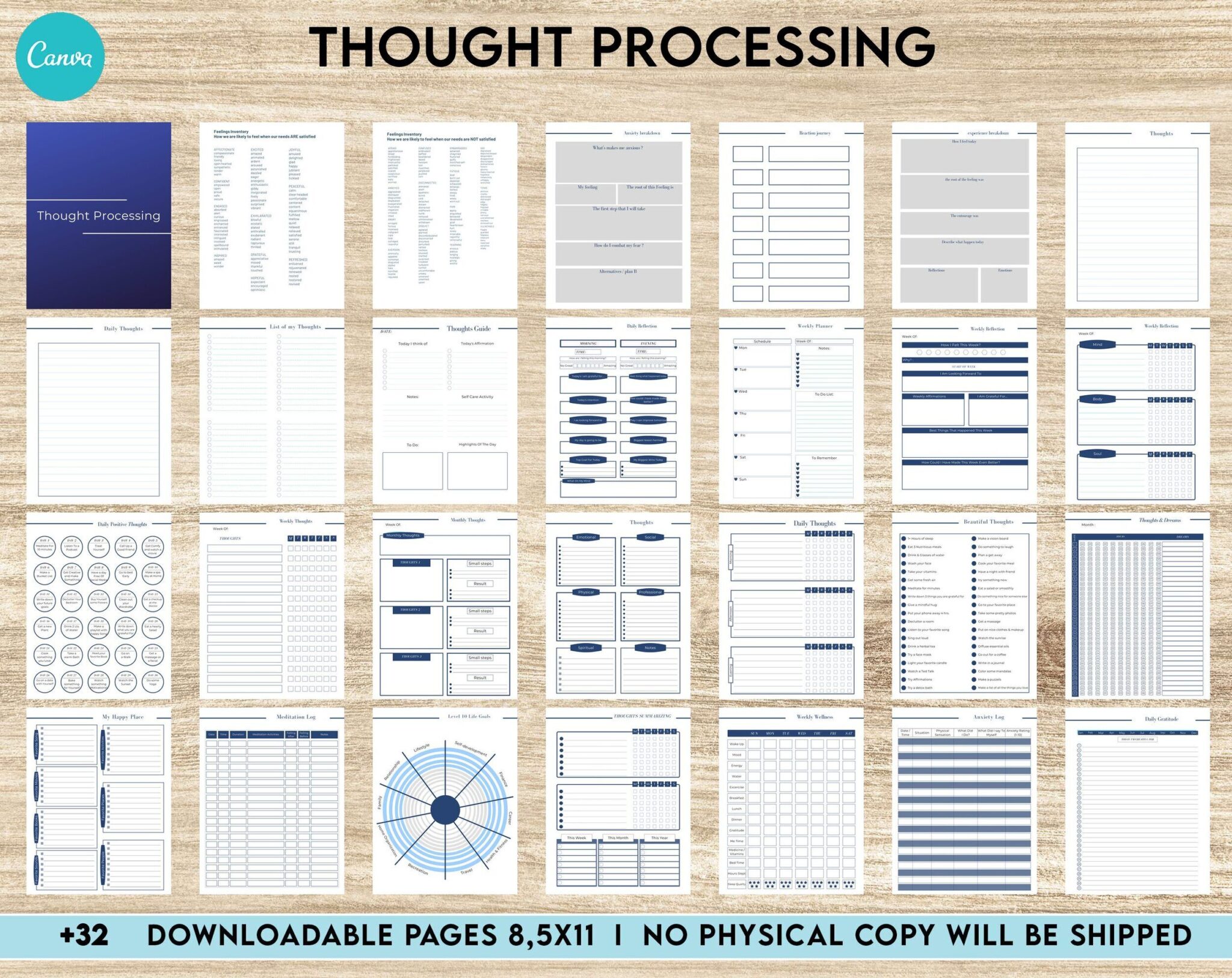 Thought Process Disorder Journal Pages for daily Self Care, Mental ...