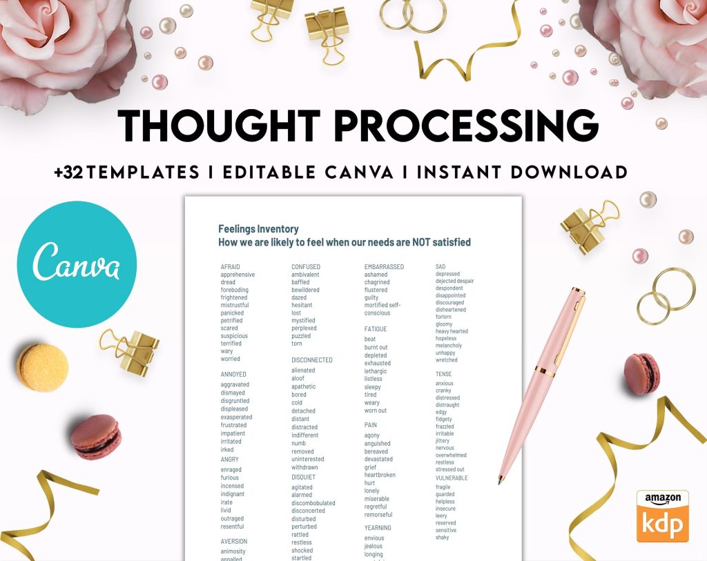 Thought Process Disorder Journal Pages for daily Self Care, Mental ...