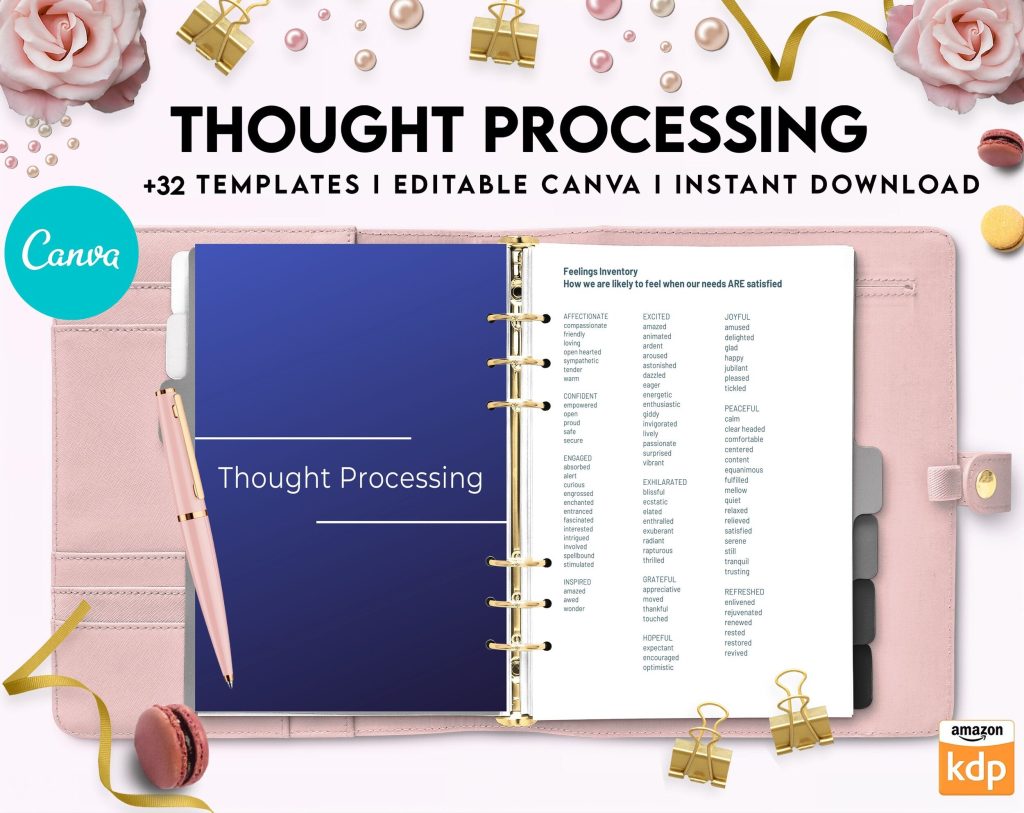 Thought Process Disorder Journal Pages for daily Self Care, Mental ...