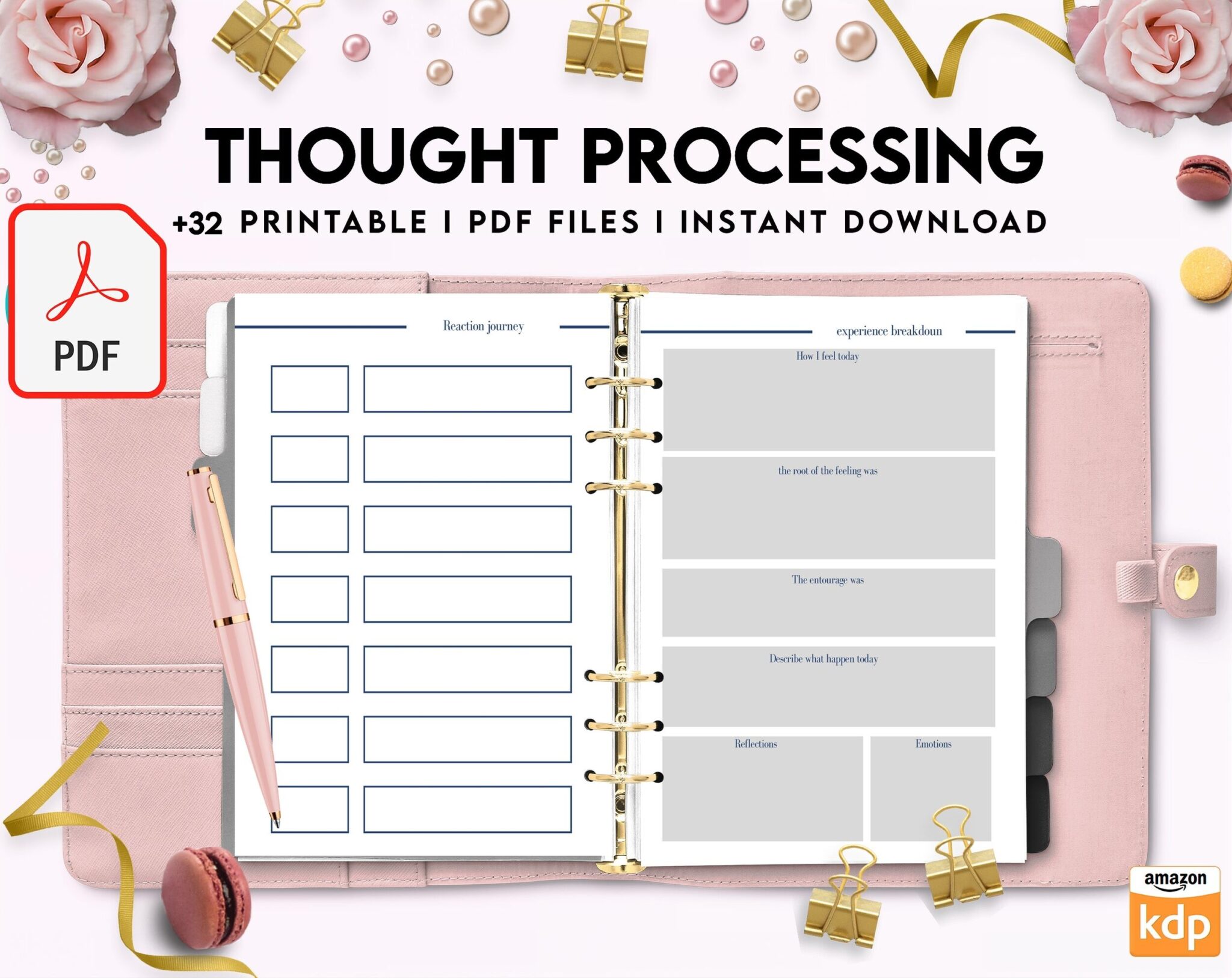 The Thought Field Therapy Journal, Thought Processing Journal Pages for ...