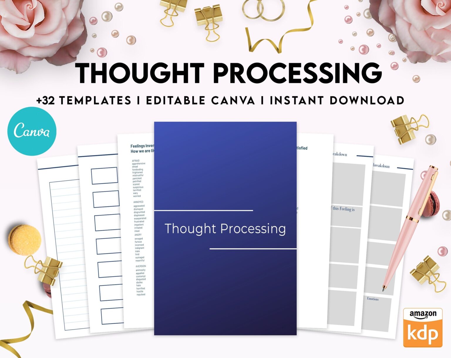 Thought Process Disorder Journal Pages for daily Self Care, Mental ...