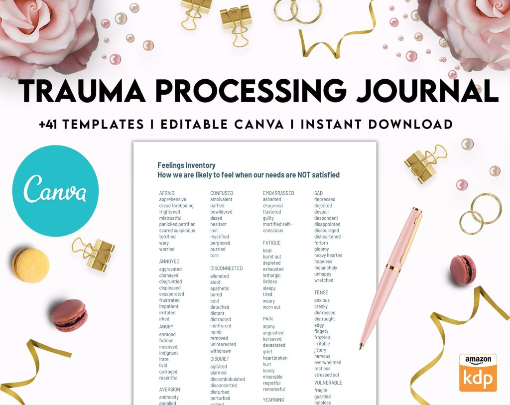 Trauma Processing Journal Pages, daily self care, mental health ...