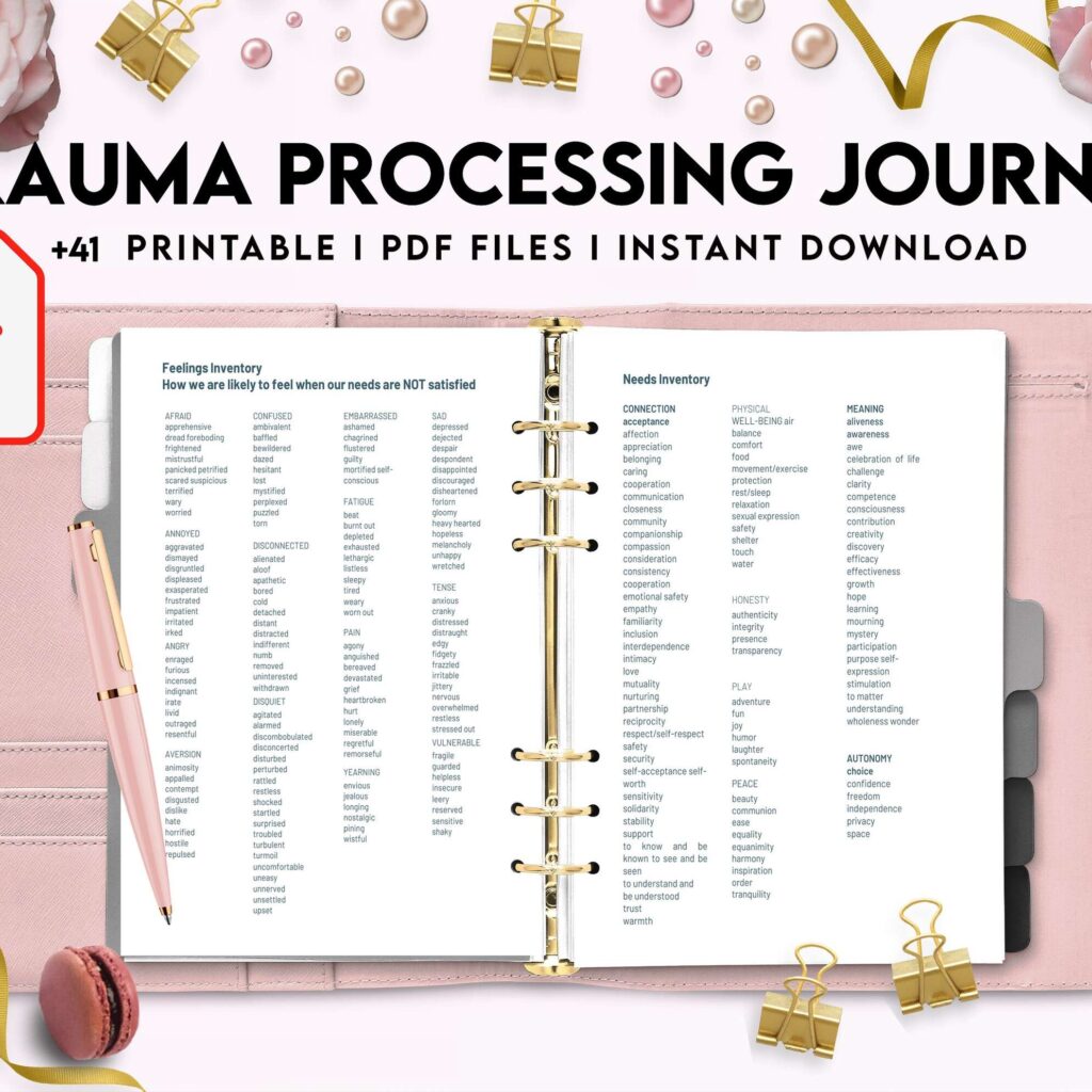 Trauma Processing Journal Pages, daily self care, mental health ...