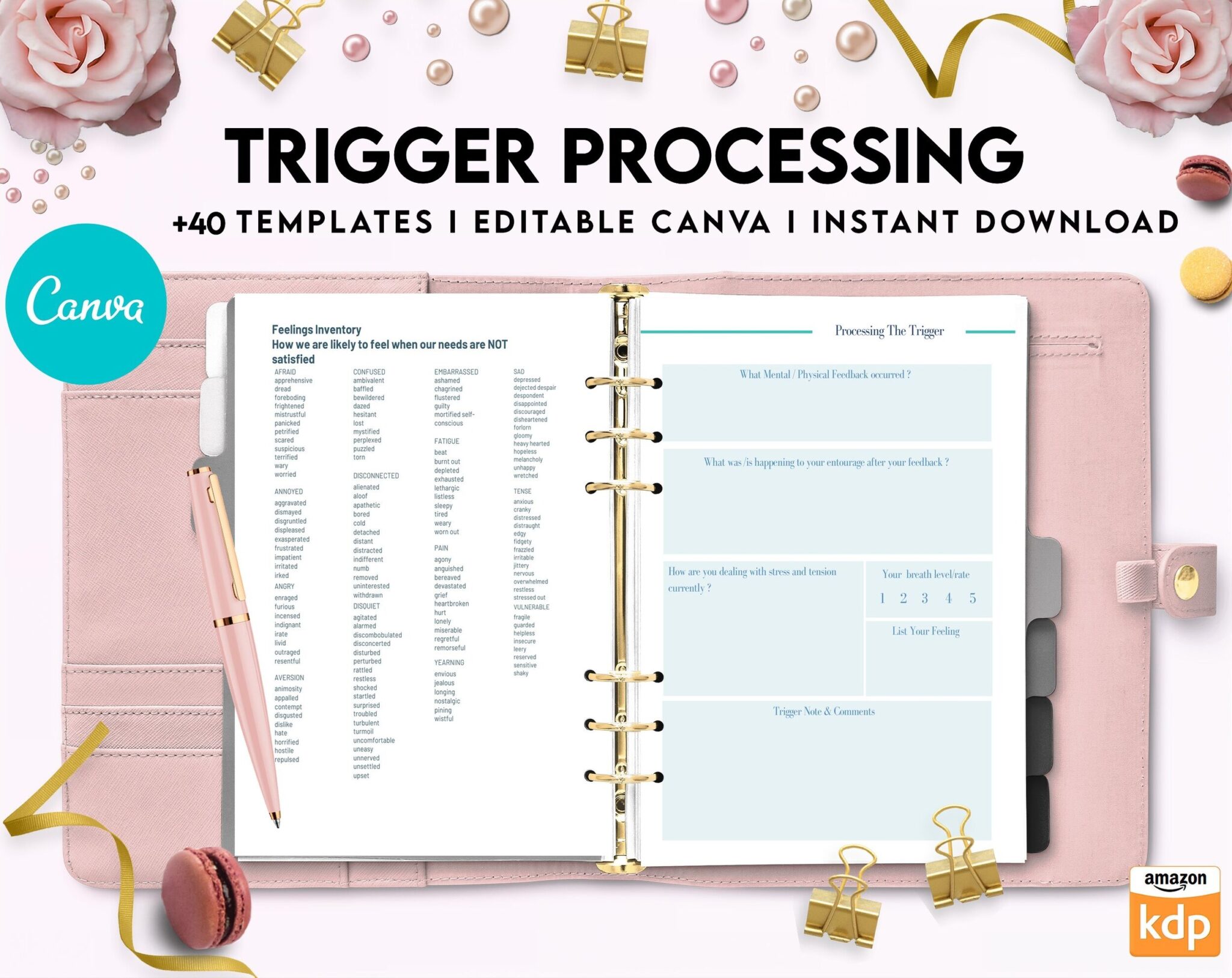 Mental Health Planner, Trigger Processing Journal, Thought Processing Pages for Daily Self Care ...