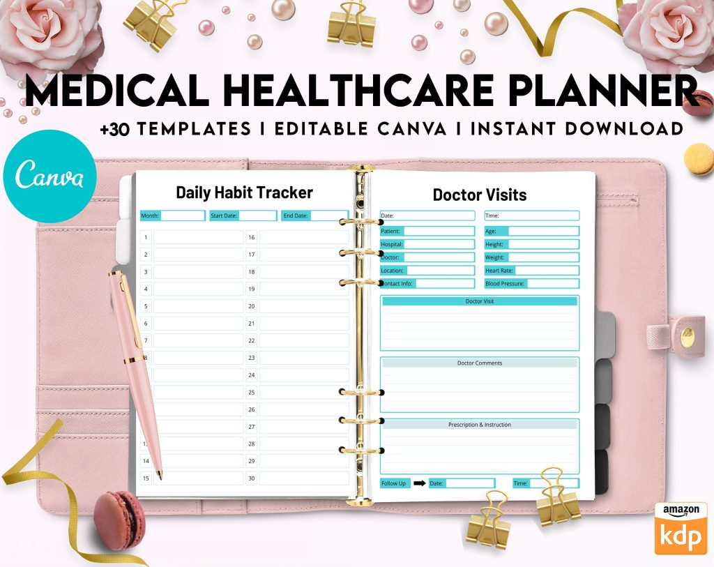 Medical Healthcare Planner Canva Templates, 8,5x11 inch A4 size, For ...