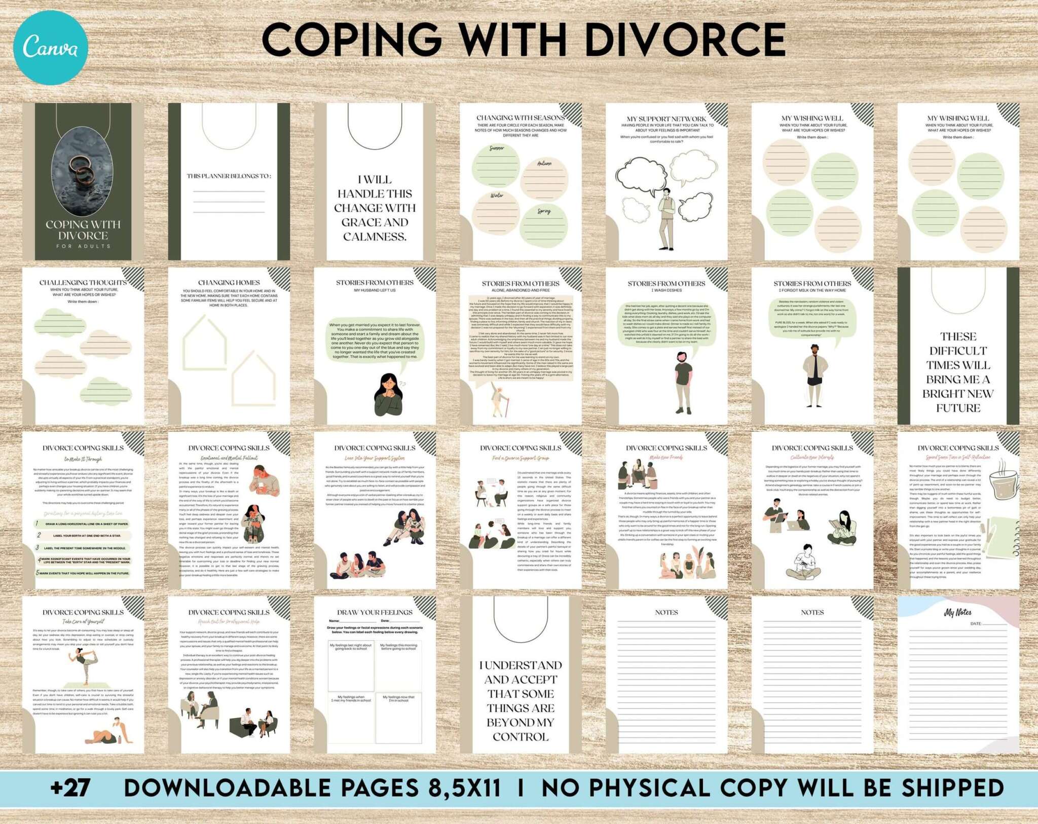 Divorce Planner, Coping with Divorce for Adults, Canva Editable ...