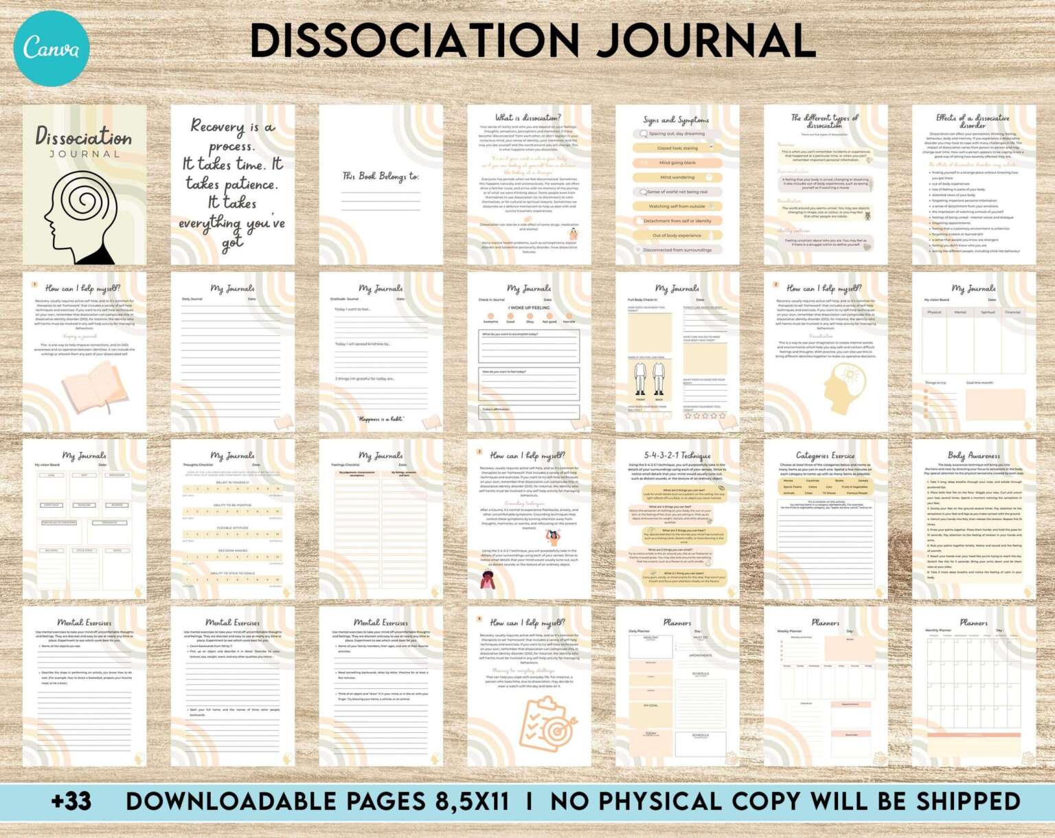 Dissociative Identity Disorder Test Journal, Trauma, Stress Disorder ...
