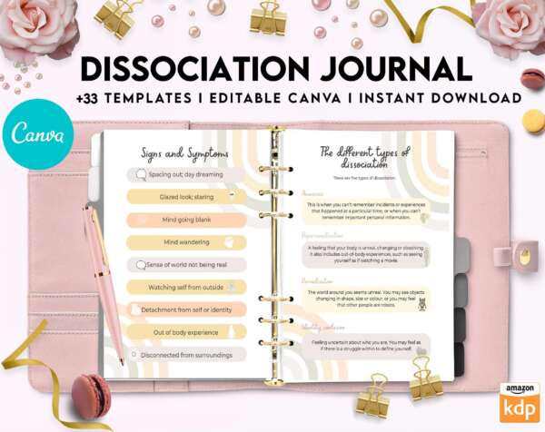Dissociative Identity Disorder Test Journal, Trauma, Stress Disorder ...
