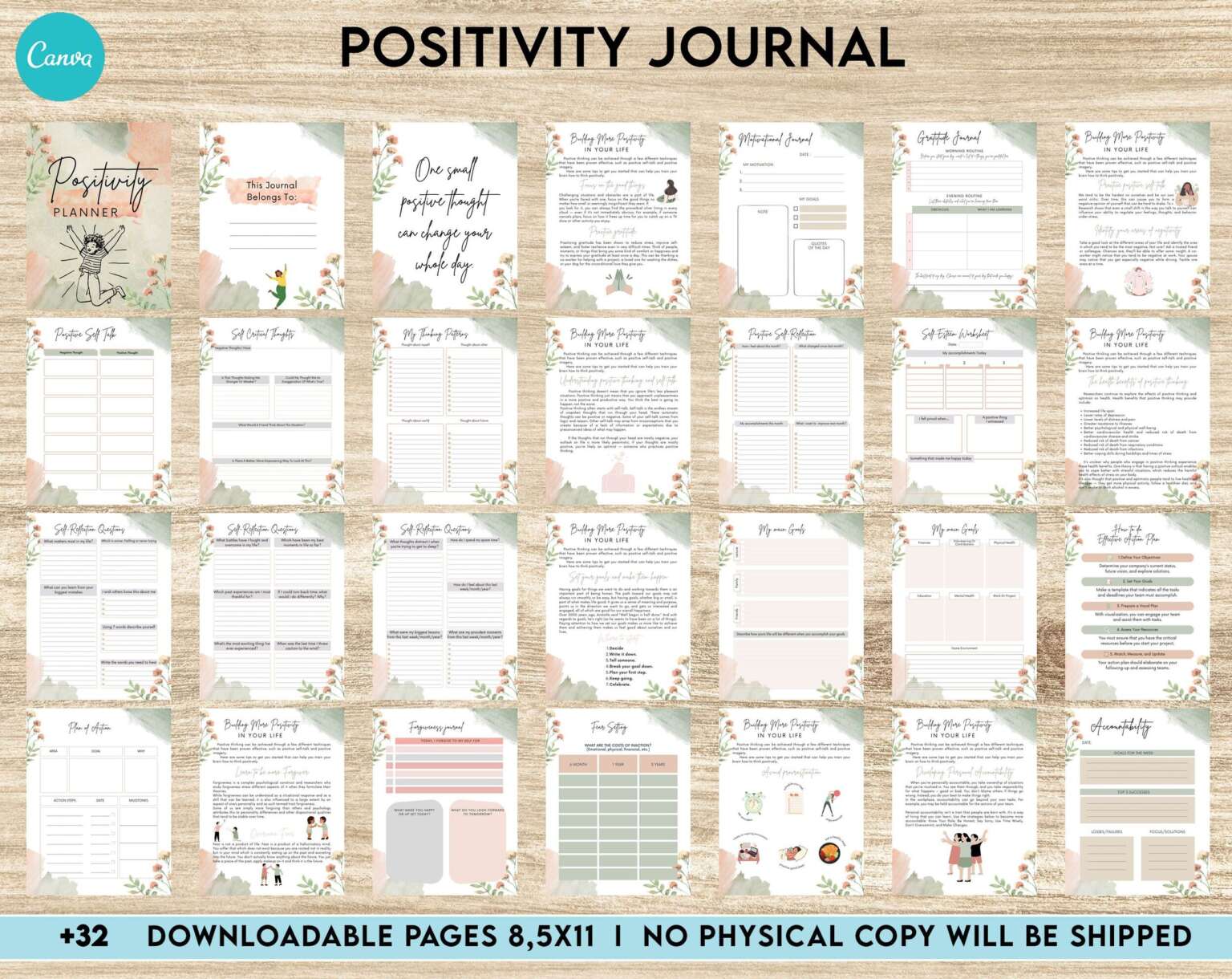 Positivity Journal, Positive Mindset, Happiness Journal, Canva Editable ...