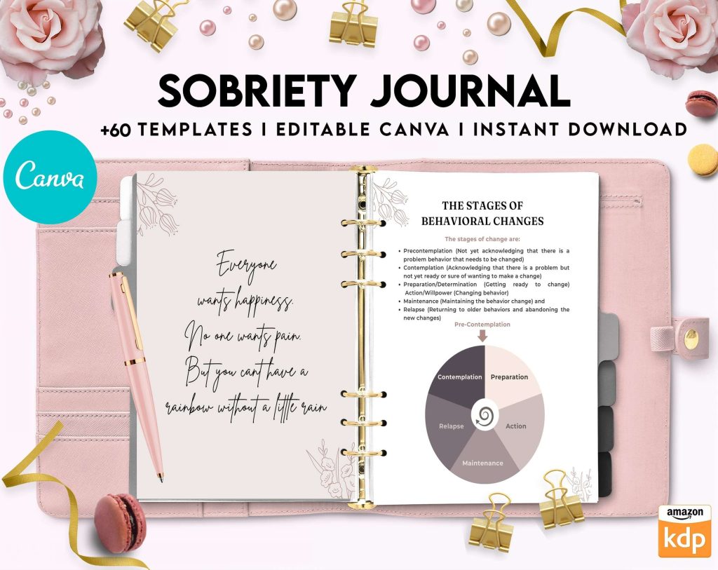 Sobriety Journal, Addiction Recovery Journal, Calmness, Canva Editable ...