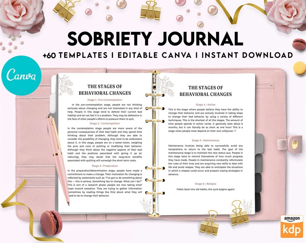 Sobriety Journal, Addiction Recovery Journal, Calmness, Canva Editable ...
