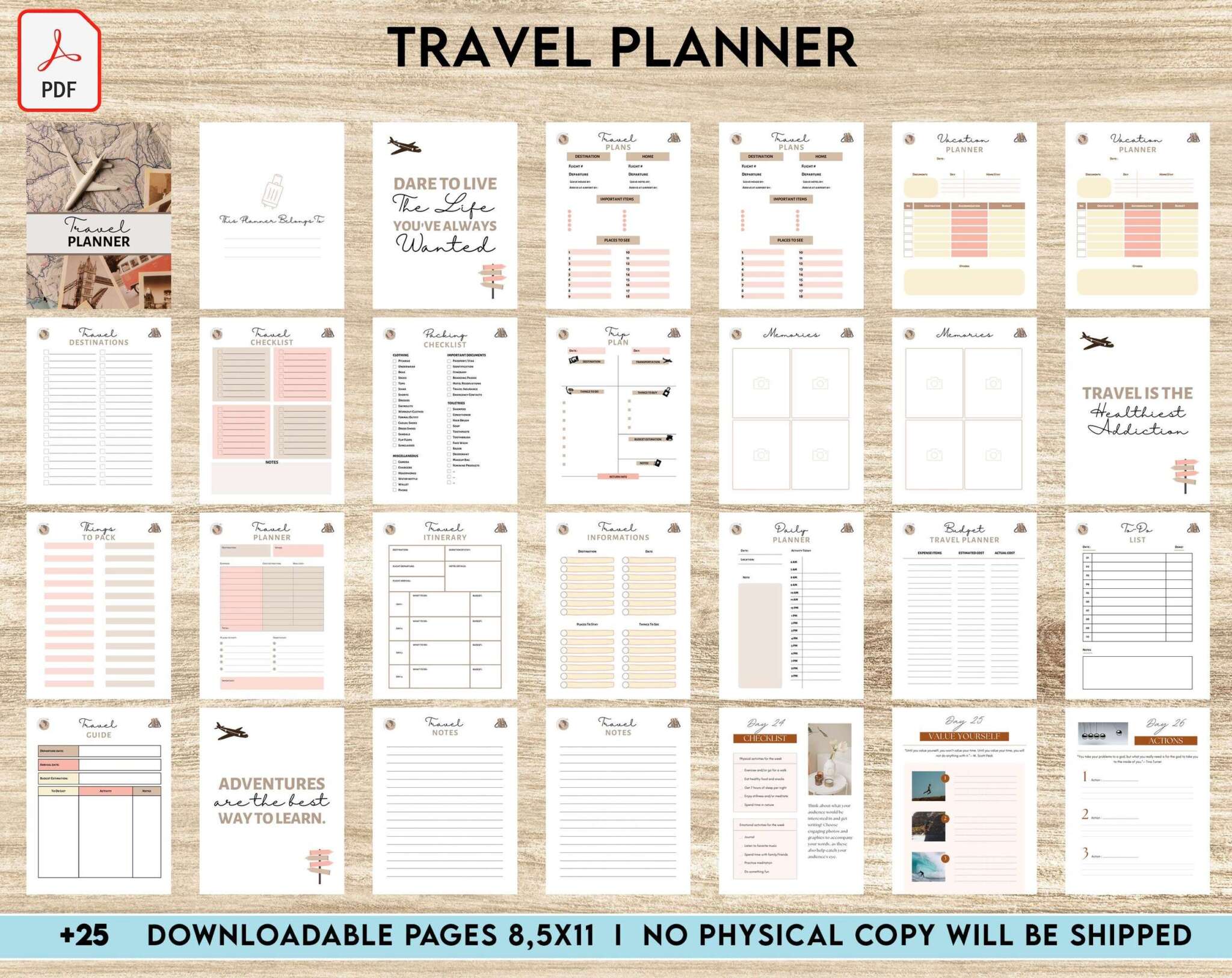 Travel Planner, travel checklist , trip organizer, vacation planner ...