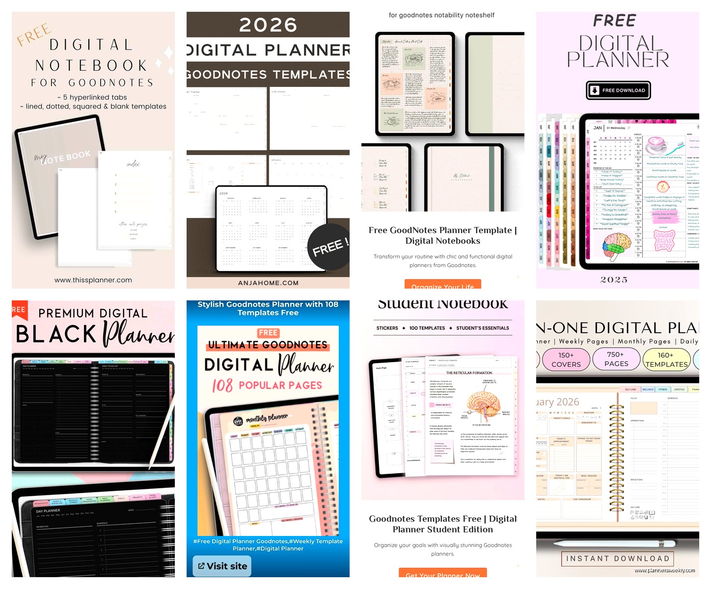 GoodNotes Planner: Complete Template & Setup Guide - Planners weekly